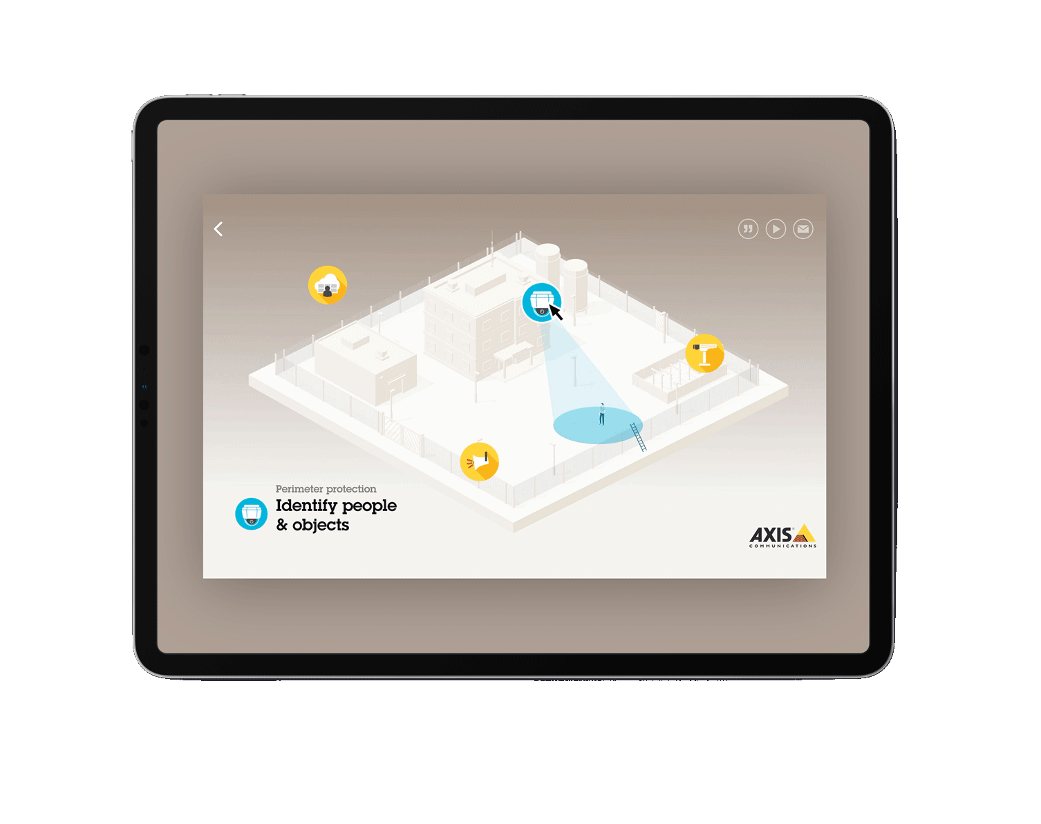 Axis – from product catalogue to story | KAN